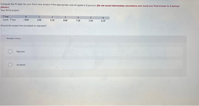 Solved Compute the Pi stasc for your femis new project if | Chegg.com