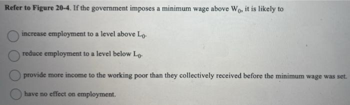 Solved Refer to Figure 20-4. If the government imposes a | Chegg.com