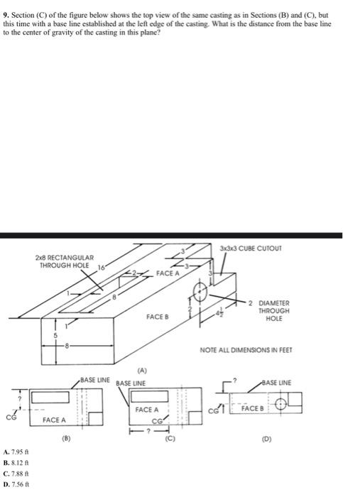 Solved Section (C) ﻿of the figure below shows the top view | Chegg.com
