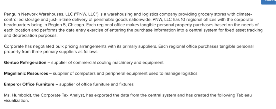 Solved Answert the following question below. | Chegg.com
