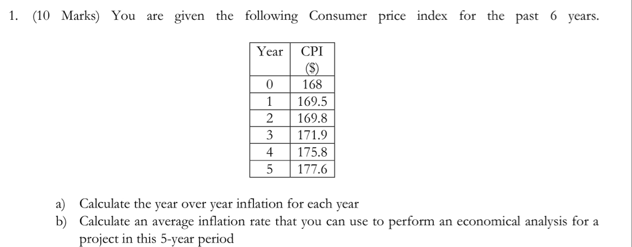 Solved (10 ﻿Marks) ﻿You are given the following Consumer | Chegg.com