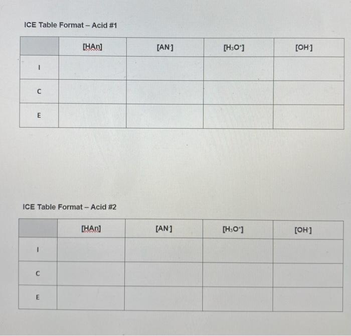 Calculating Ke of your unknown acid #2 1 2 3 4 | Chegg.com