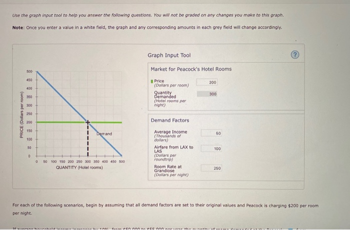 Solved Attempts: Average: /3 9. Application: Elasticity and | Chegg.com