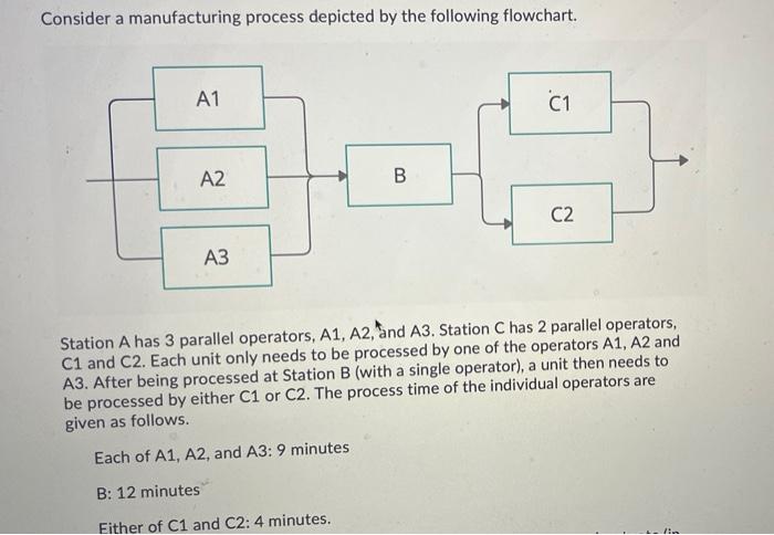 Solved Consider a manufacturing process depicted by the | Chegg.com