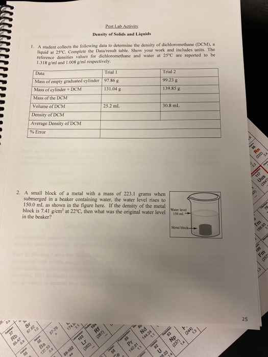 Solved 1. A student collects the following data to detemine | Chegg.com