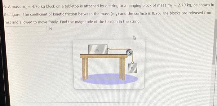 Solved 6. A mass m1=4.70 kg block on a tabletop is attached | Chegg.com