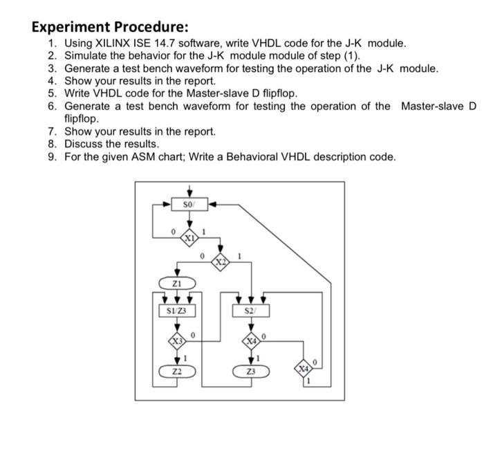 Solved Experiment Procedure: 1. Using XILINX ISE 14.7 | Chegg.com