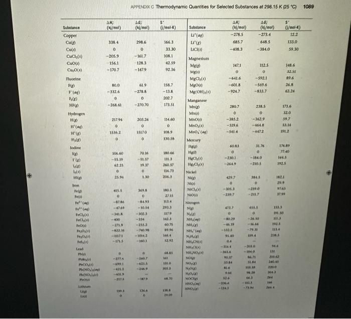Solved Using data in Appendix C in the textbook, calculate | Chegg.com