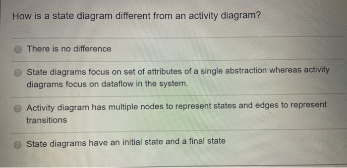 Solved How is a state diagram different from an activity | Chegg.com