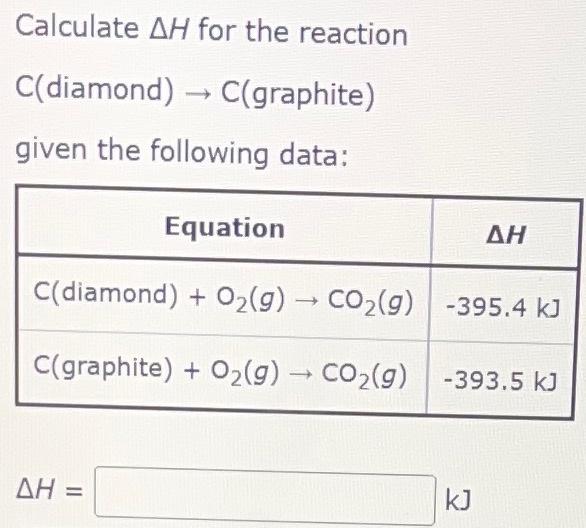 Solved C (diamond) →C (graphite) given the following data: | Chegg.com