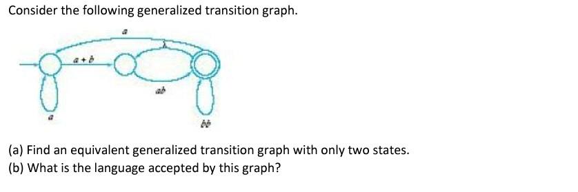 Solved Consider the following generalized transition graph. | Chegg.com