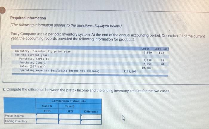 Solved Required Information [The following information | Chegg.com