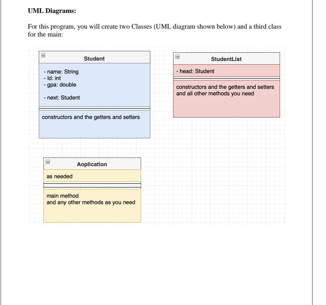 Solved Purpose 1. Learn to implement linked list for a | Chegg.com
