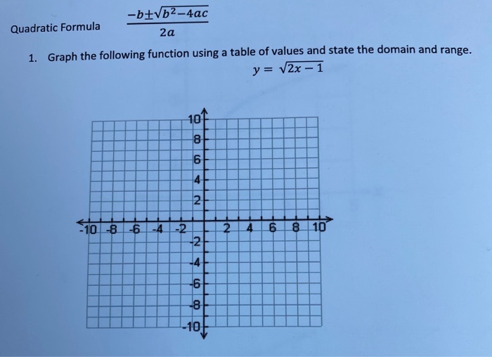 Solved -b+vb2-4ac Quadratic Formula 2a 1. Graph the | Chegg.com