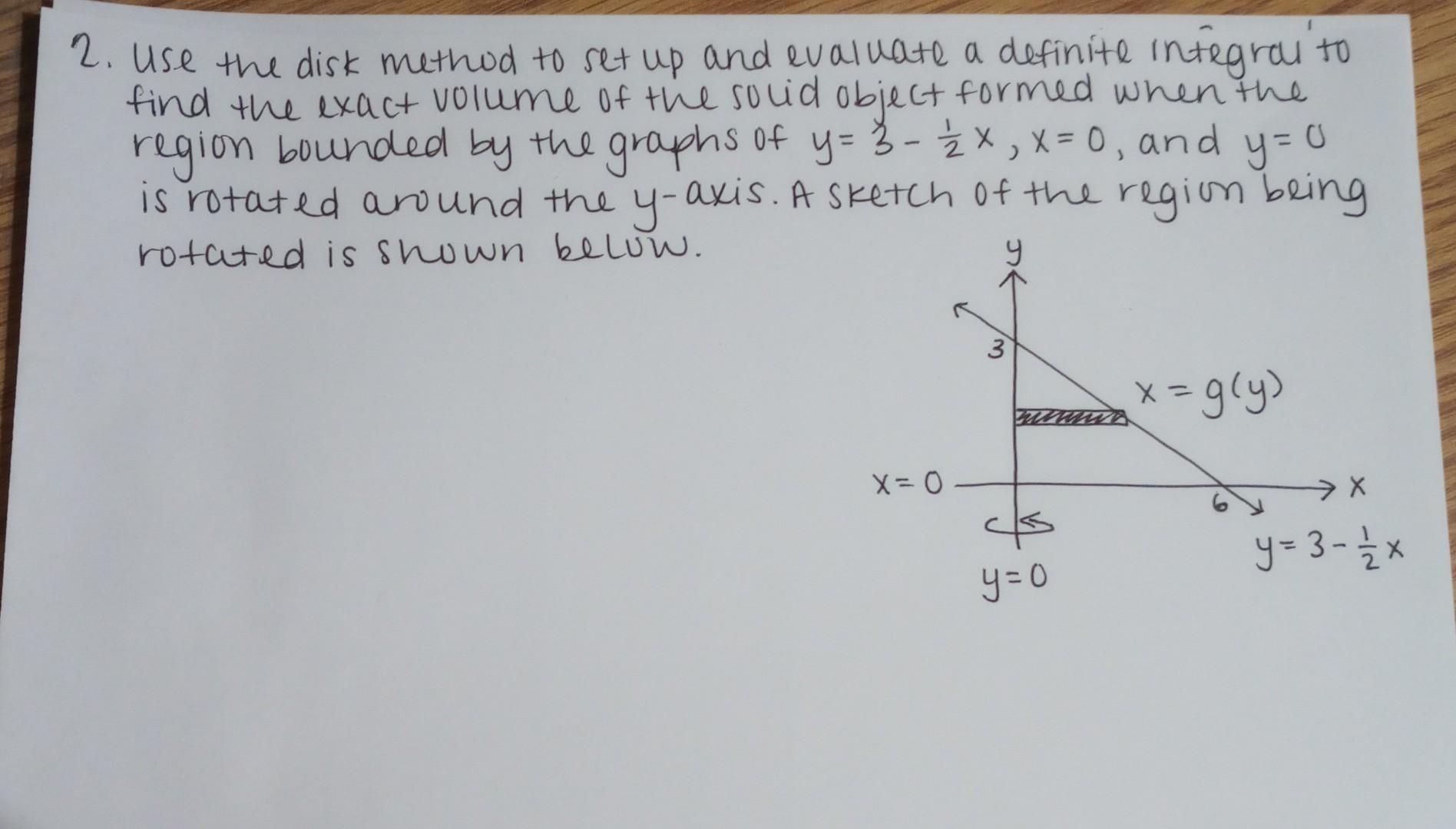 Solved Use the disk method to set up and evaluate a definite | Chegg.com