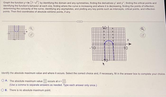 Solved What Is The Absolute Maxima And Minima Of This