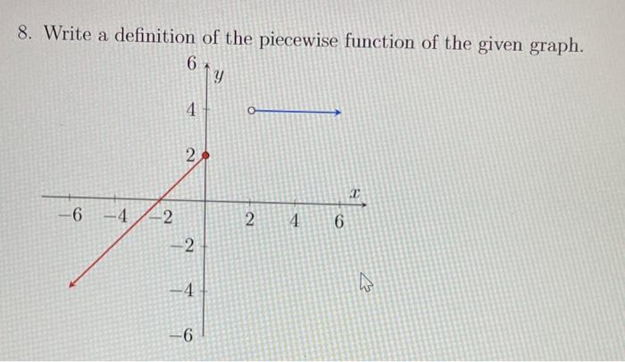 Solved 8. Write a definition of the piecewise function of | Chegg.com