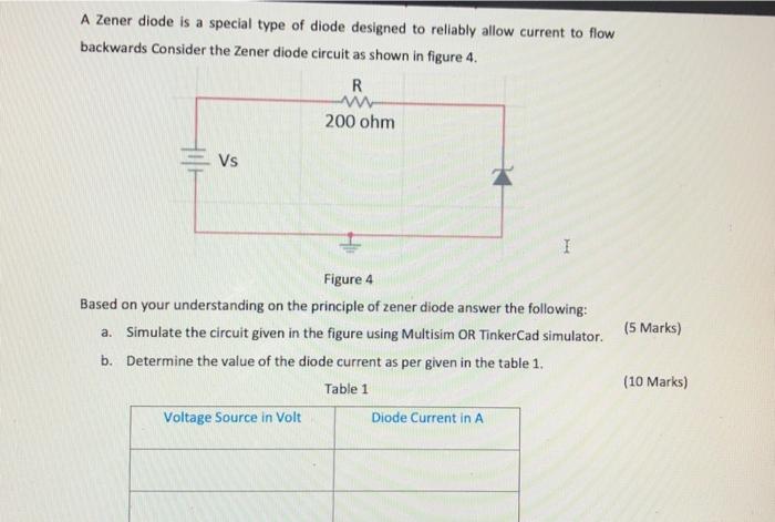 Solved A Zener diode is a special type of diode designed to | Chegg.com