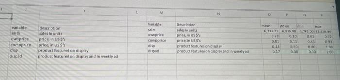 Solved \begin{tabular}{|r|r|r|r|r|c|} \hline \hline & | Chegg.com