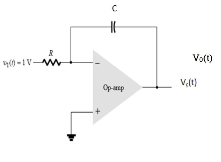 Solved The circuit given below works with V1(t)= 1 V input | Chegg.com