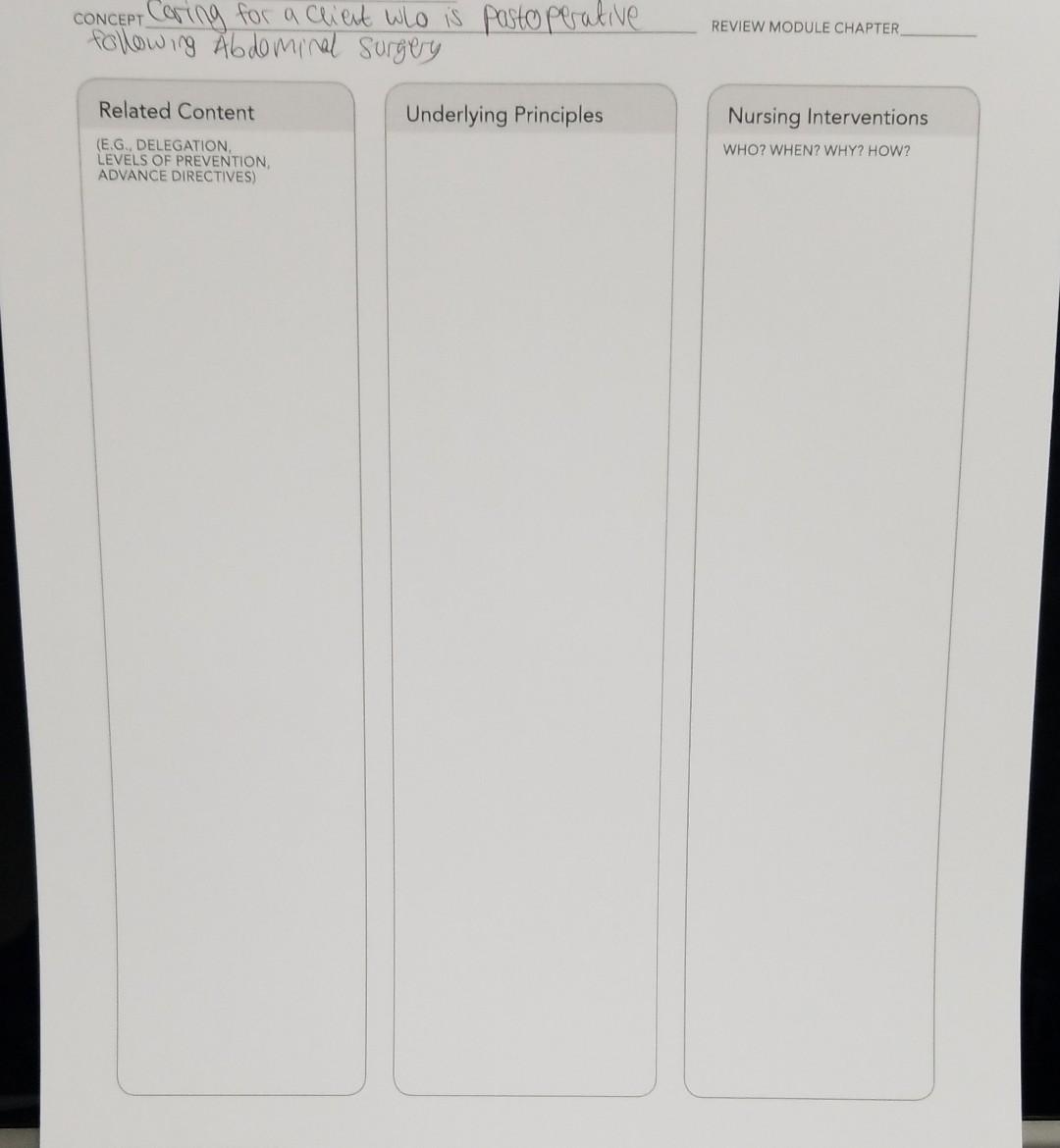 Solved Ati active templete Caring for a client who is | Chegg.com