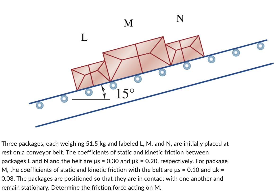 Solved Three packages, each weighing 51.5 kg ﻿and labeled | Chegg.com