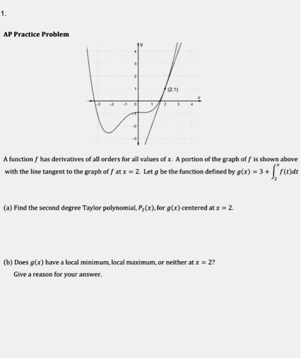 Solved AP Practice Problem A function f has derivatives of | Chegg.com