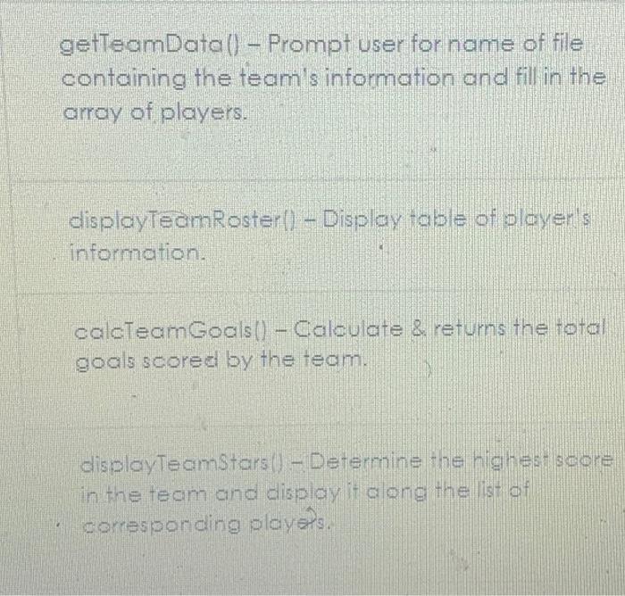Solved Write a program that stores the following data about | Chegg.com