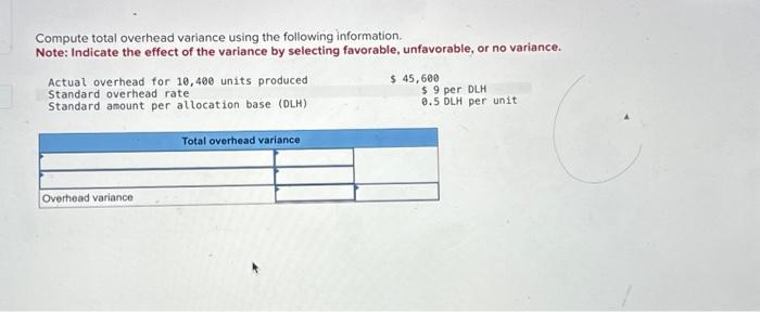 Solved Compute total overhead variance using the following | Chegg.com