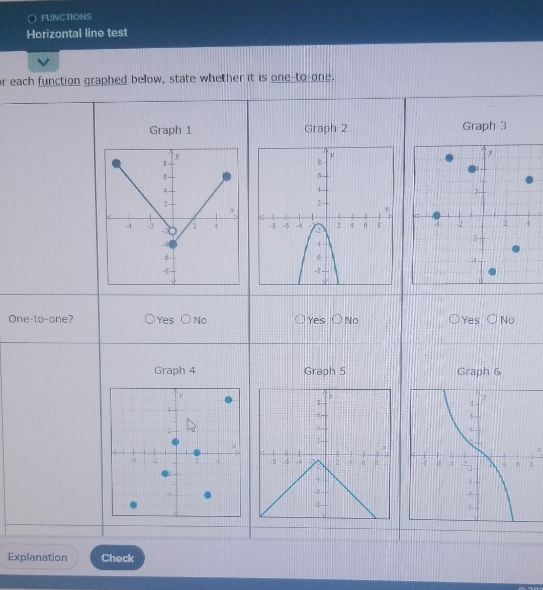 Solved O Functions Horizontal Line Test Or Each Function 3814