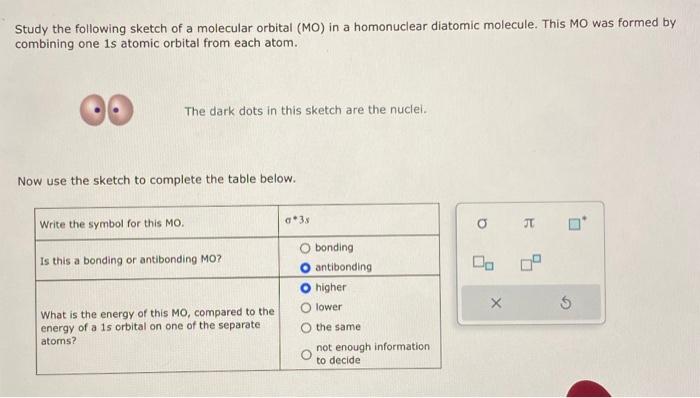 Solved Study the following sketch of a molecular orbital | Chegg.com