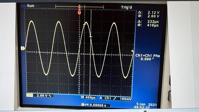 Solved The waveform is shown in Fig.1, 2 volts/division | Chegg.com