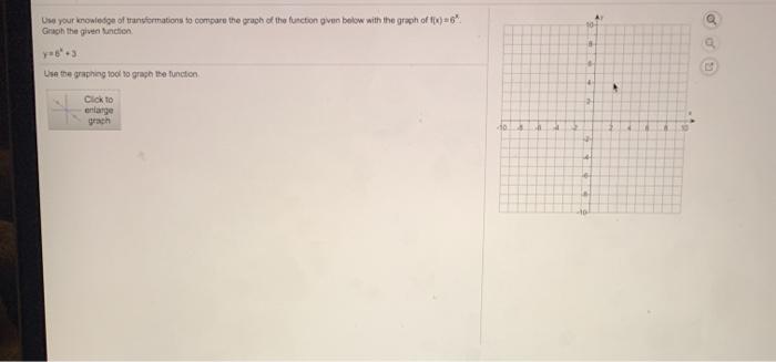 Solved Use your knowledge of transformations to compare the | Chegg.com