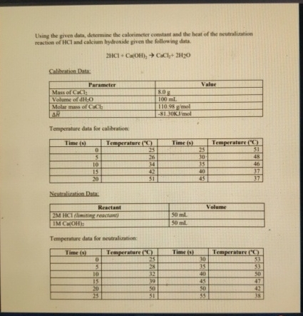 Solved Using the given data, determine the calorimeter | Chegg.com