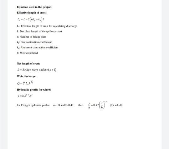 K h z w m В A cross section of a weir structure is | Chegg.com