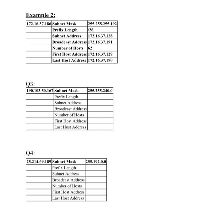 Solved IPv4 Subnetting (50 points) For the following | Chegg.com
