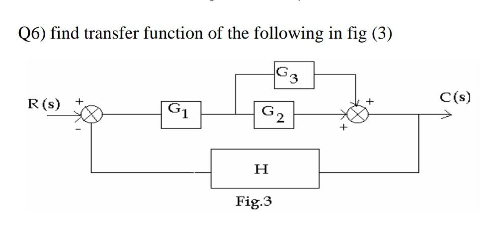 Solved (6) find transfer function of the following in fig | Chegg.com