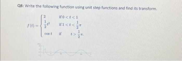 Solved Q8 Write The Following Function Using Unit Step 7611