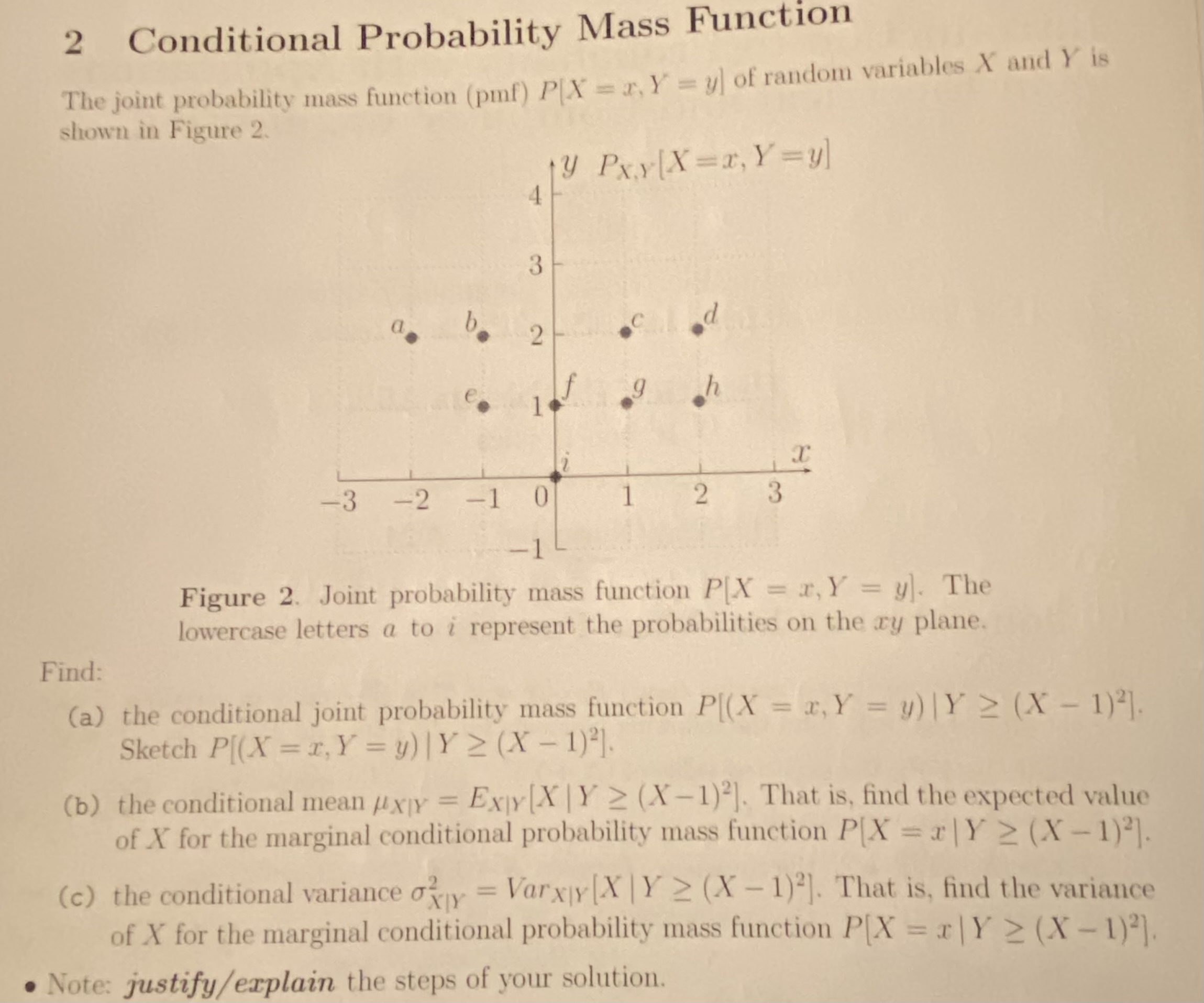 Solved The joint probability mass function | Chegg.com