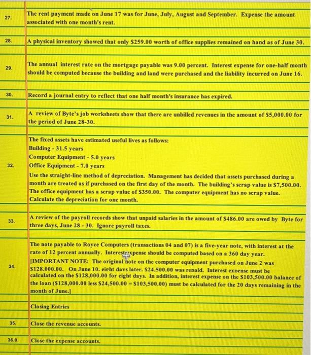 CYBERTEXT ACCOUNTING PROJECT!! It seems like some of | Chegg.com