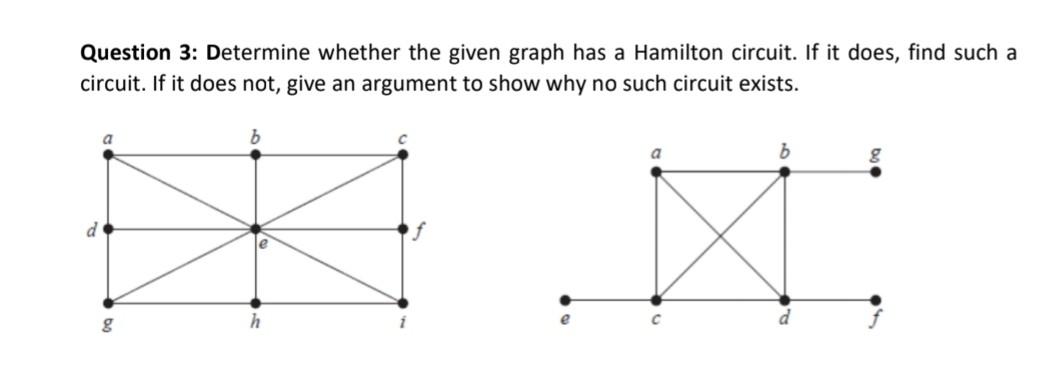 Solved Determine whether the given graph has a Hamilton | Chegg.com
