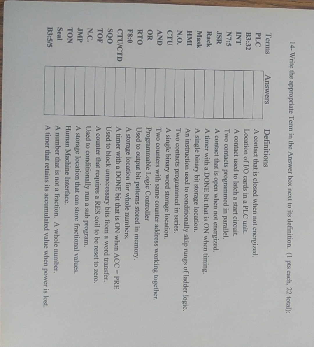 Solved 14- ﻿Write the appropriate Term in the Answer box | Chegg.com