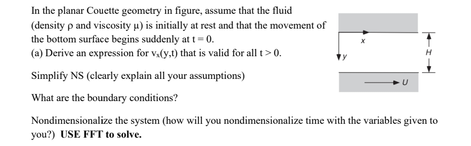 Solved In the planar Couette geometry in figure, assume that | Chegg.com