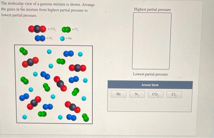 Solved The molecular view of a gaseous mixture is shown. | Chegg.com