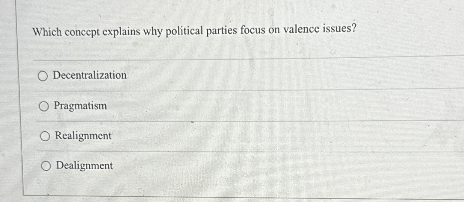 Solved Which concept explains why political parties focus on | Chegg.com