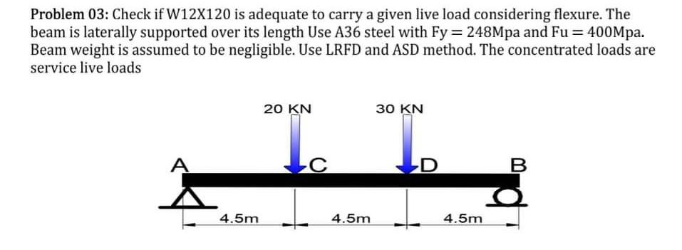 Solved Problem 03: Check if W12X120 is adequate to carry a | Chegg.com