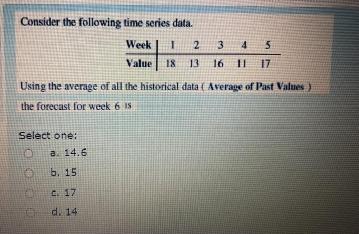 Solved Consider the following time series data. Week 1 2 3 4 | Chegg.com