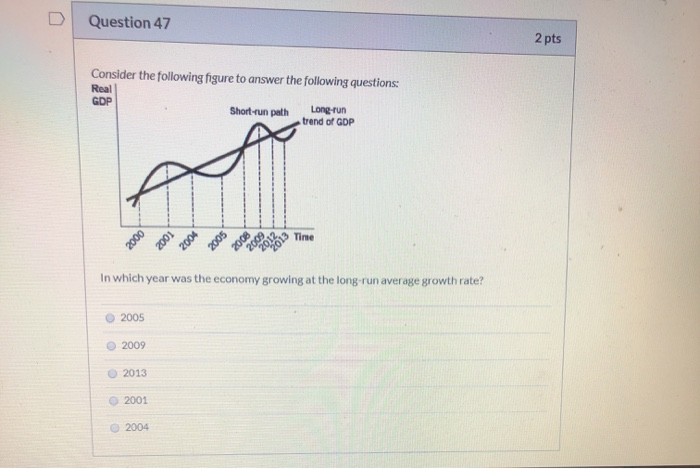 Solved Question 47 2 pts Consider the following figure to | Chegg.com Solved Question 47 2 pts Consider the following figure to | Chegg.com