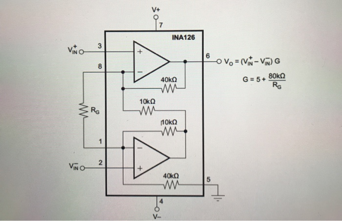 Solved V+ 7 INA126 3 VINO 8 - Vo = (V-VN) G G = 5 + 80kΩ Ro | Chegg.com