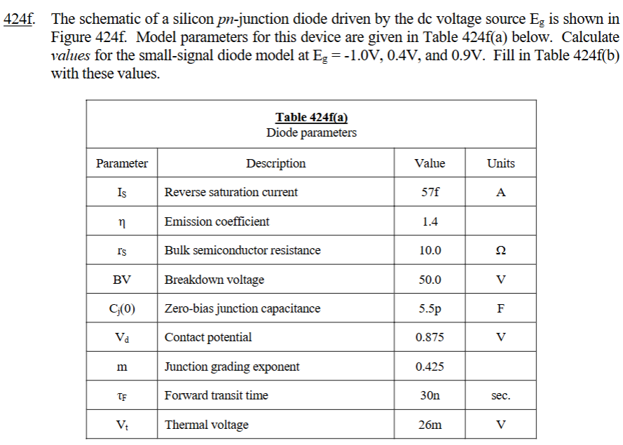 Solved The schematic of ﻿a silicon pn-junction diode driven | Chegg.com